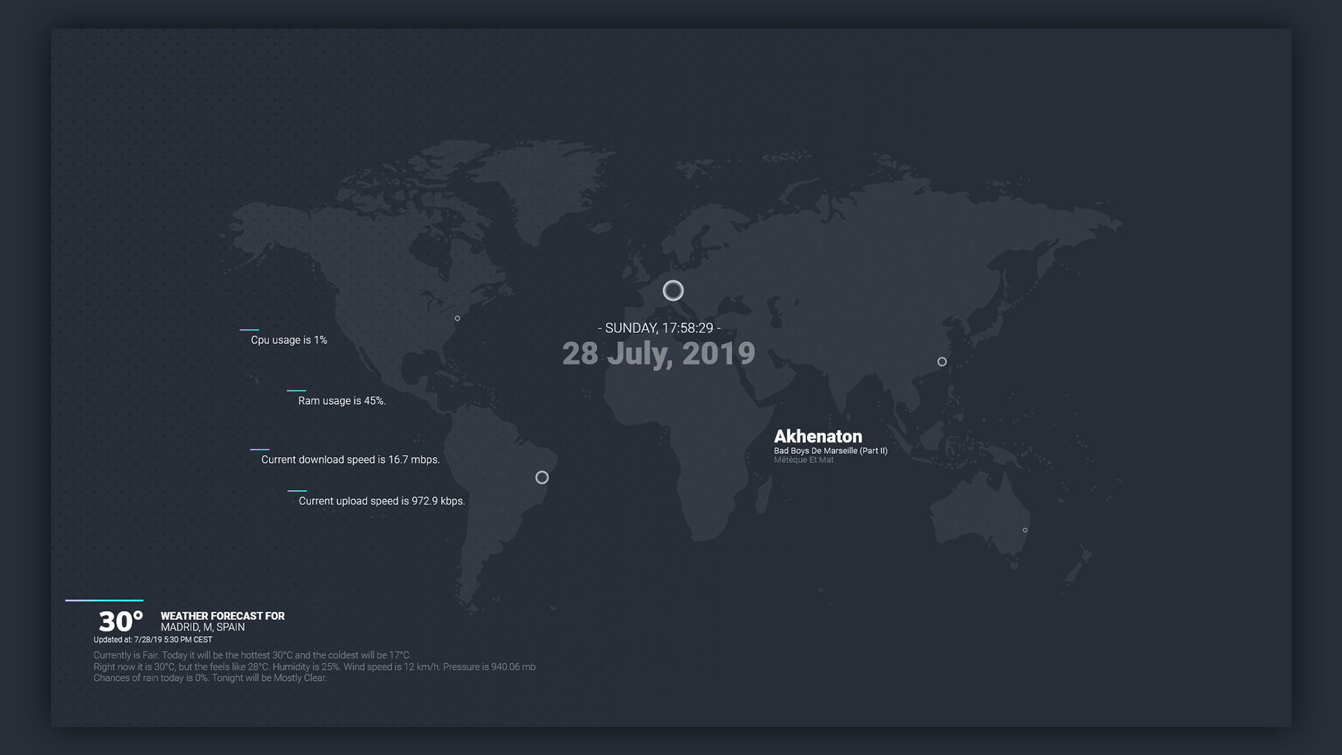 Alliance Rainmeter - Enable Windows Theme Customization